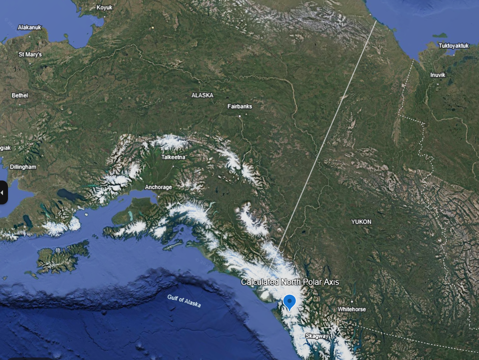 GREAT CIRCLE ALIGNMENT OF ANCIENT SITES - Rosola Laboratories
